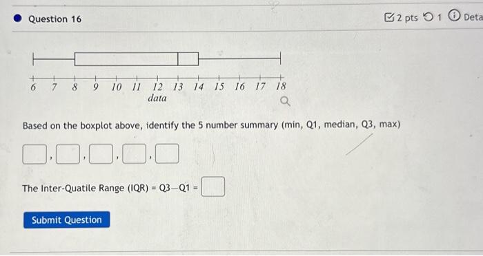 Solved The Inter-Quatile Range (IQR)=Q3−Q1= | Chegg.com