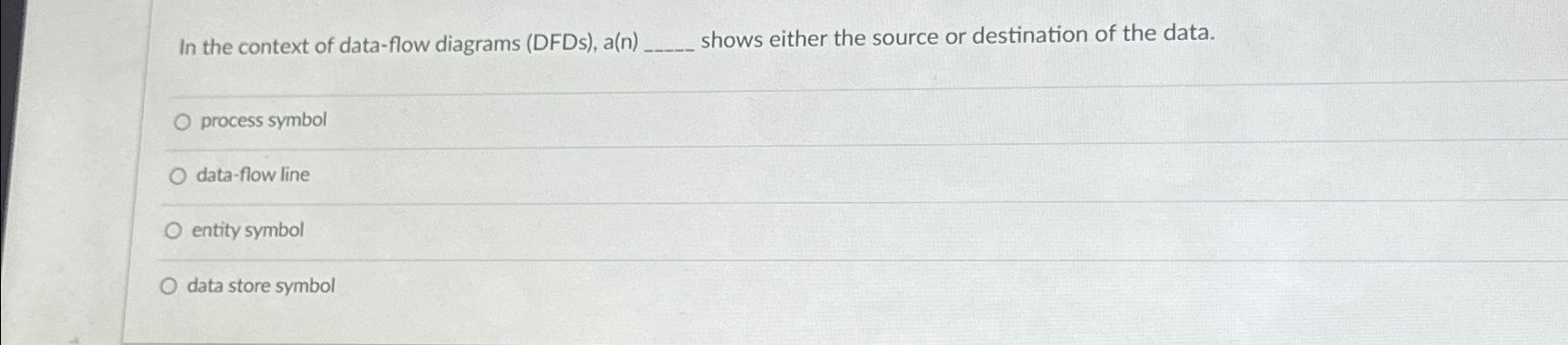 Solved In the context of data-flow diagrams (DFDs), ﻿a(n) | Chegg.com