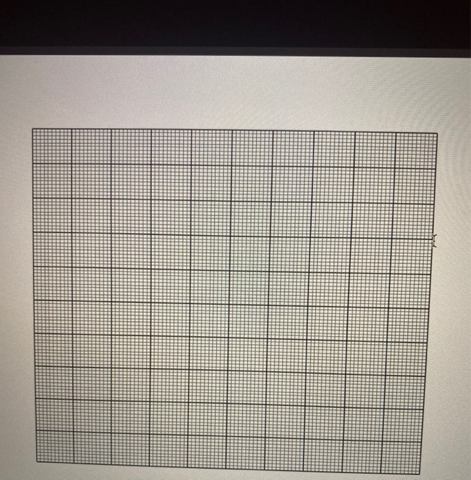 Solved Student Name Section Date Laboratory activities: Lab | Chegg.com