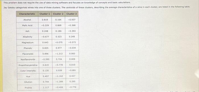Solved This probiem does not require the use of data mining | Chegg.com