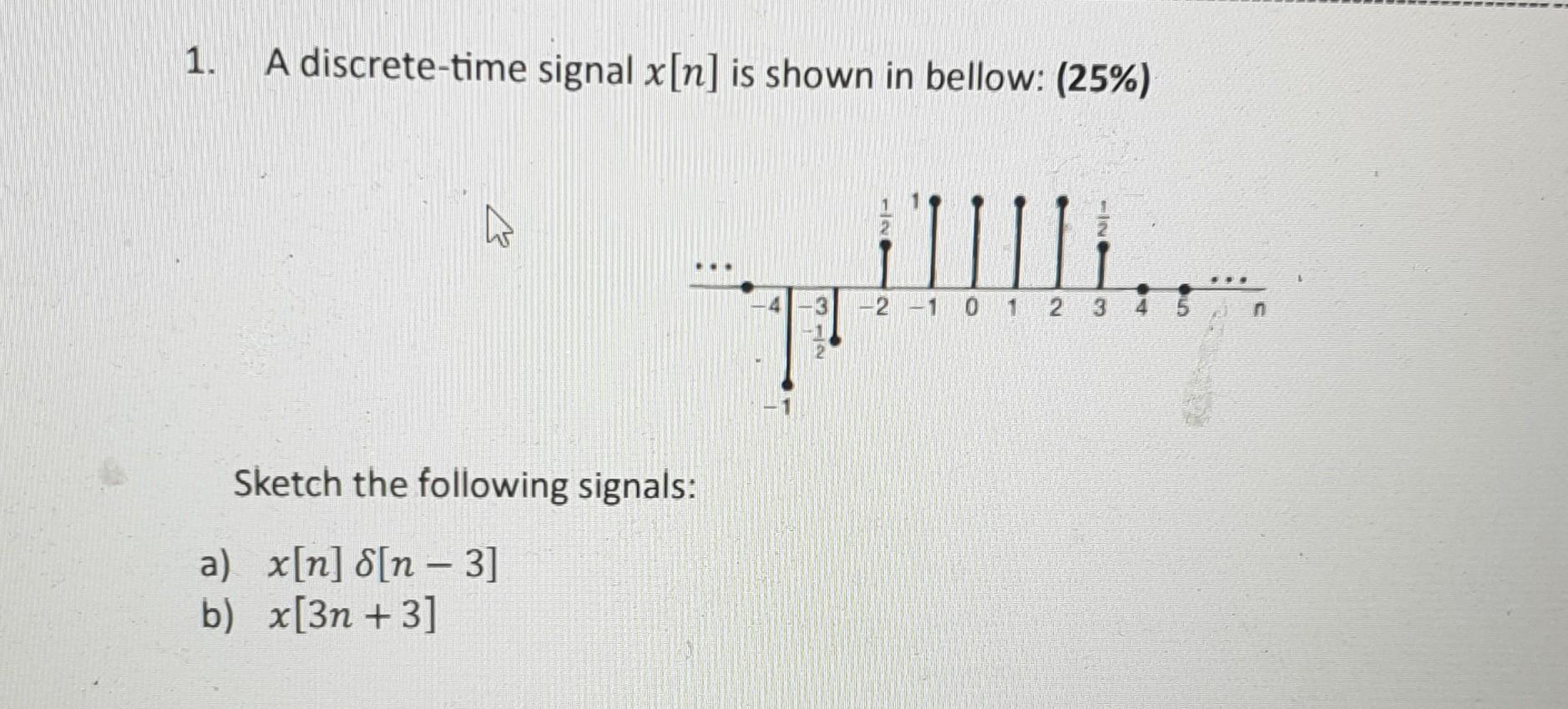 Solved y[n]=x[n]∗h[n](35%)1. A discrete-time signal x[n] is | Chegg.com