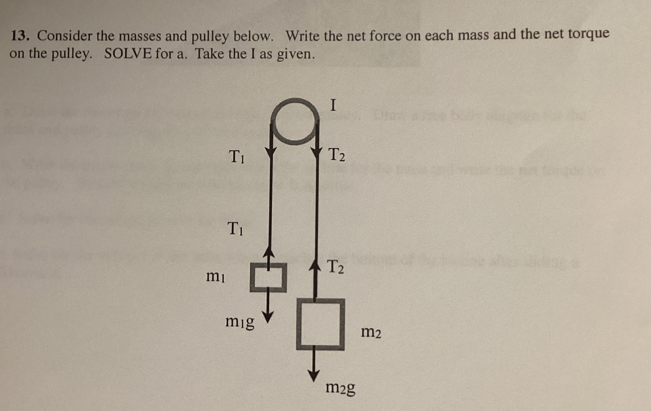 Solved Consider the masses and pulley below. Write the net | Chegg.com