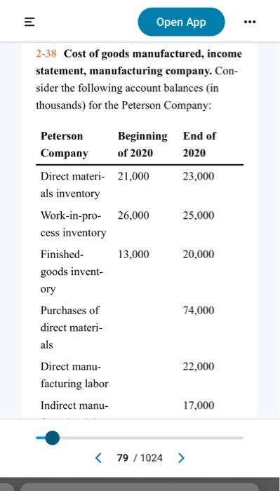 Solved 2-38 Cost of goods manufactured, income statement, | Chegg.com