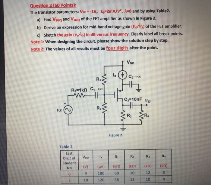 Solved Question 2 (60 Points): The transistor parameters: | Chegg.com