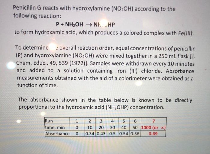 Penicillin G reacts with hydroxylamine (NO2OH) | Chegg.com