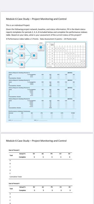 Module 6 Case Study - Project Monitoring and Control | Chegg.com