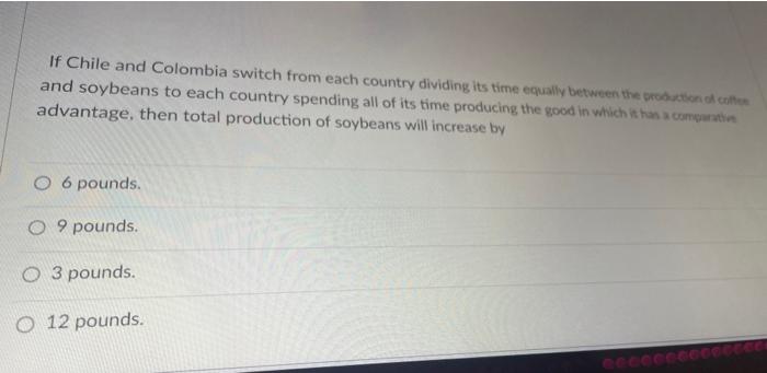 Solved Chile's Production Possibilities Frontier Colombia's | Chegg.com Solved Chile's Production Possibilities Frontier Colombia's | Chegg.com