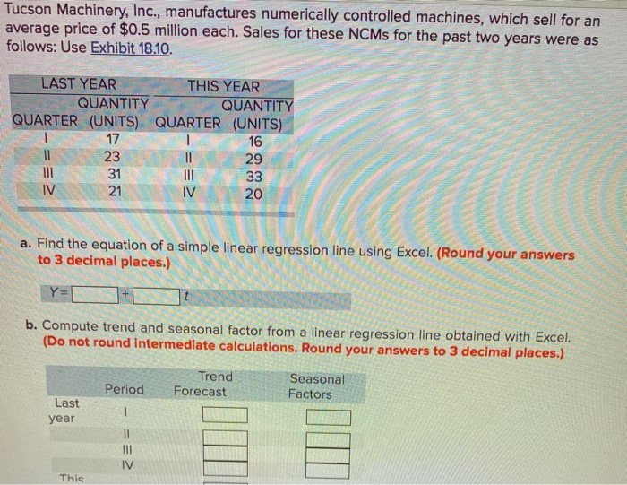 Solved Tucson Machinery, Inc., manufactures numerically | Chegg.com