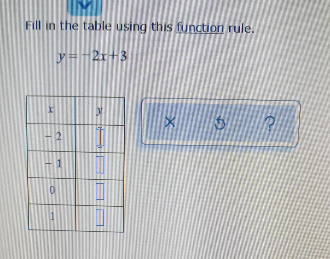 Solved Fill in the table using this function rule. y=-2x+3 Y | Chegg.com