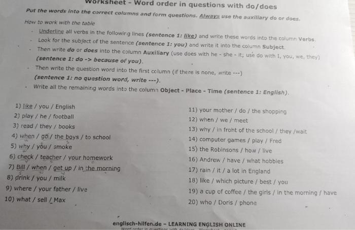 Put the words into the correct columns and form | Chegg.com