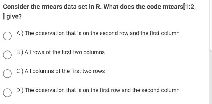 Solved Consider the mtcars data set in R. What does the code | Chegg.com