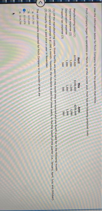 Solved Use the information below for Finch Company to answer | Chegg.com