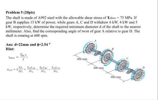 Solved Problem 5 (20pts)The shaft is made of A992 ﻿steel | Chegg.com