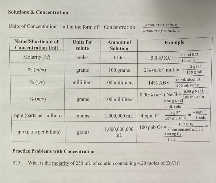 Solved Solutions & Concentration Units of Concentration... | Chegg.com