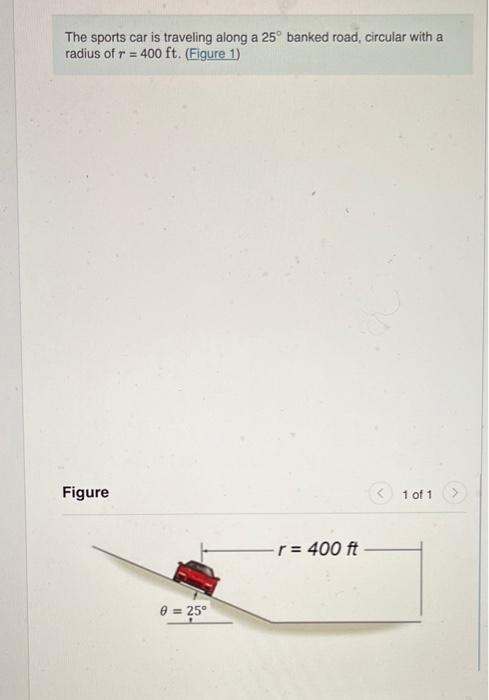 Solved The sports car is traveling along a 25∘ banked road, | Chegg.com