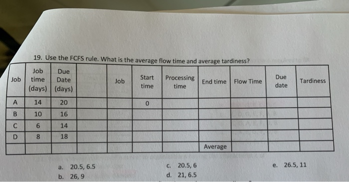 Solved Job 19. Use the FCFS rule. What is the average flow | Chegg.com