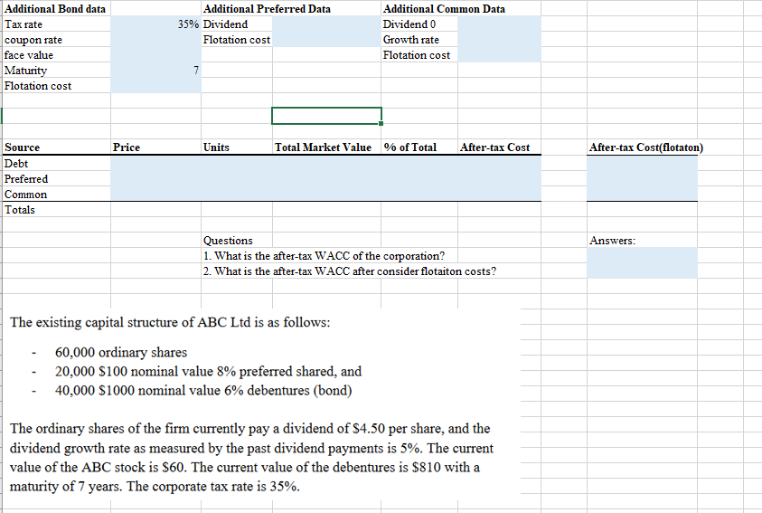Solved Are you able to help please with what functions I | Chegg.com