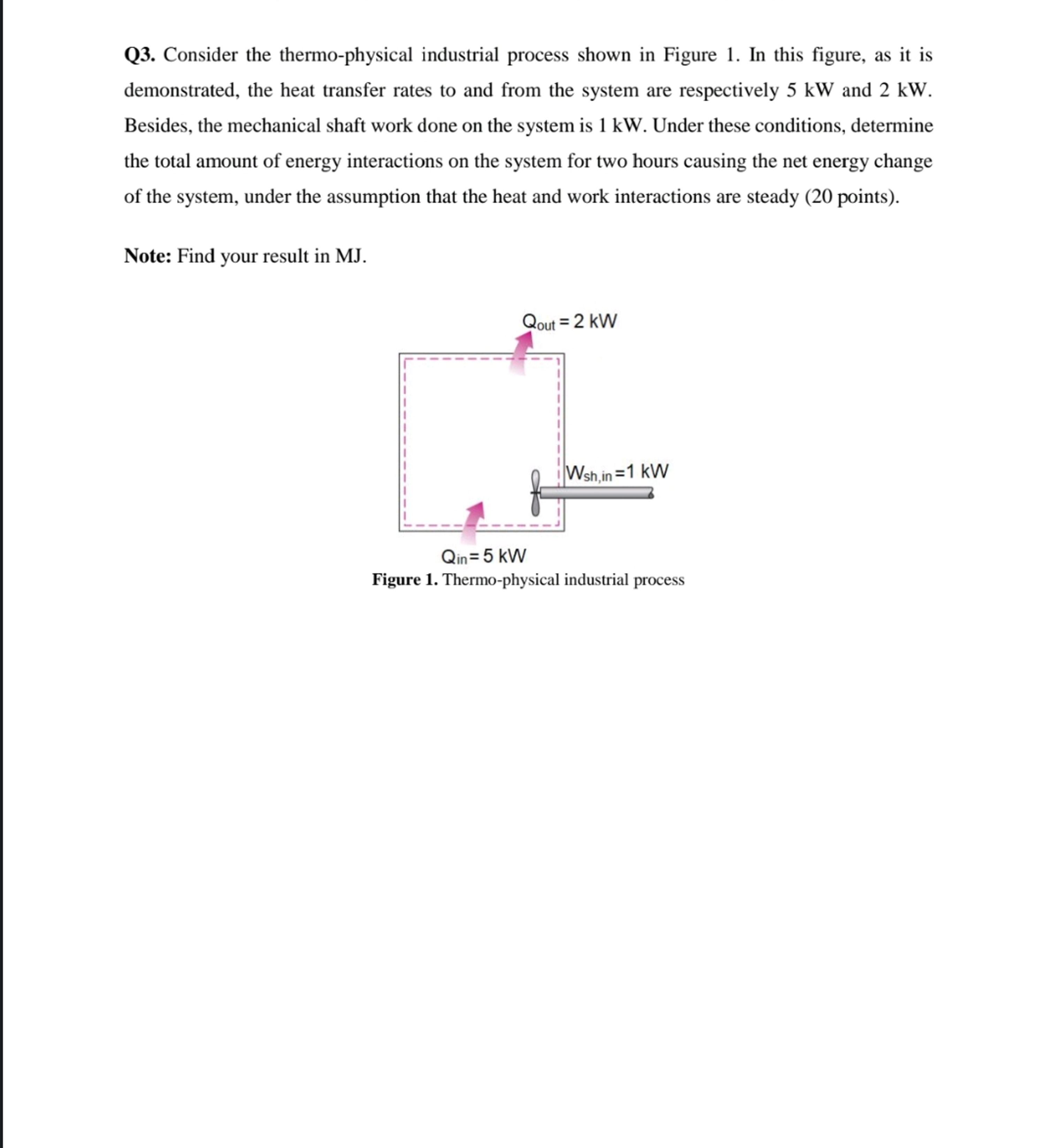 Solved Q3. ﻿Consider the thermo-physical industrial process | Chegg.com