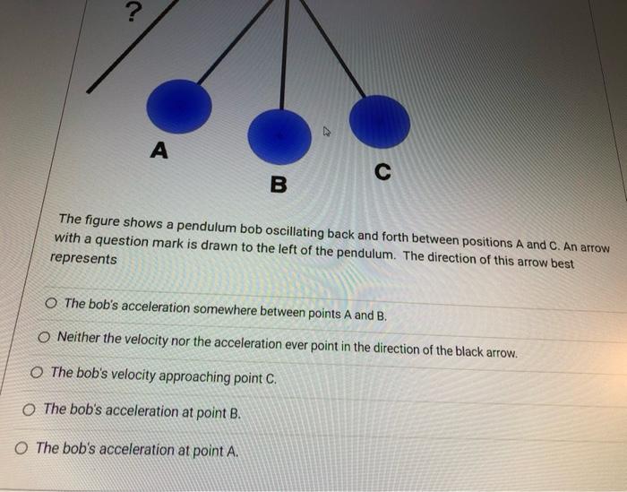 Solved ? А C B The figure shows a pendulum bob oscillating | Chegg.com