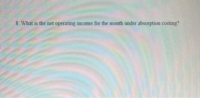 Solved Variable Costing and Segment Reporting Abdallah | Chegg.com