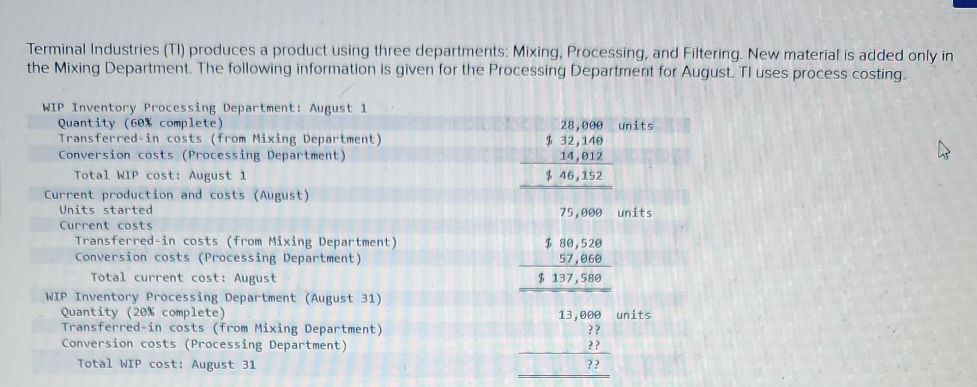 Solved Terminal Industries (TI) produces a product using | Chegg.com