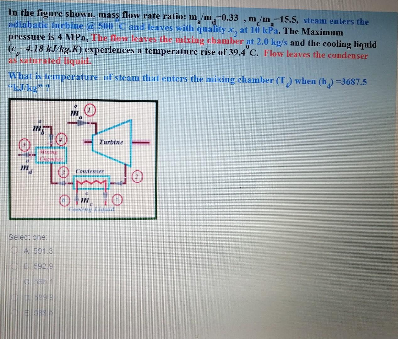 A Mass Flow Diagram For A Scrubber Is Shown Below Diagram Of