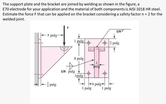 Solved The support plate and the bracket are joined by | Chegg.com