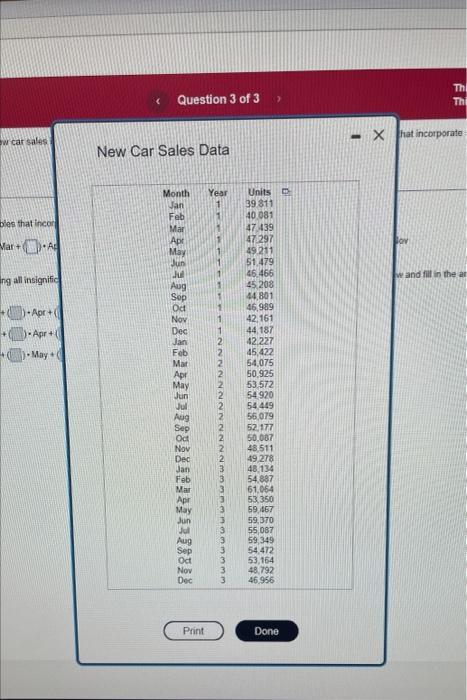 Solved Cick the icon to view the new car sabes data Develop | Chegg.com