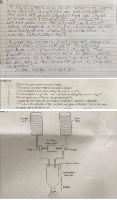 Solved draw the control volume diagram. with general | Chegg.com
