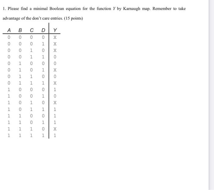 Solved 1 Please Find A Minimal Boolean Equation For The