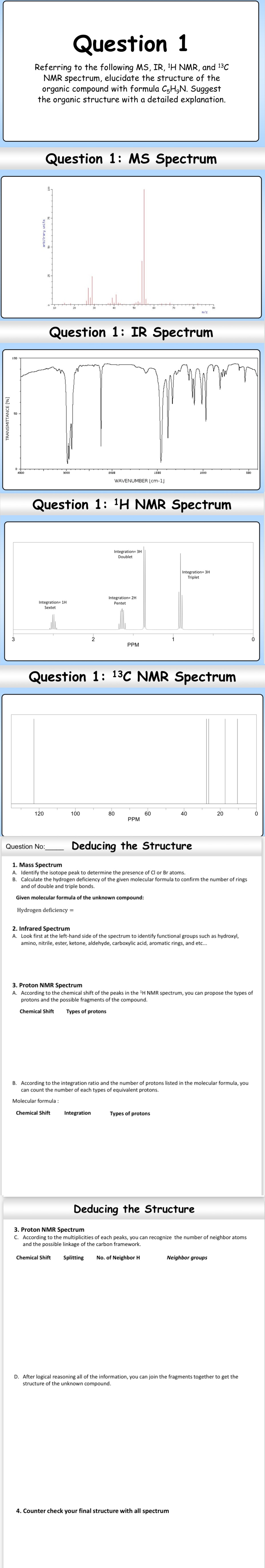 Solved Question 1: IR SpectrumQuestion 1: ?1H ﻿NMR | Chegg.com