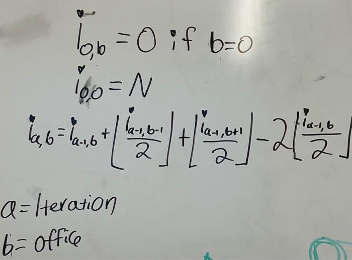 Solved Using Object Oriented Python Grogramming Please