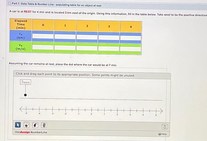 Solved Part 1: Data Table & Number Line - populating table | Chegg.com