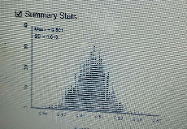 Solved with the information provided in the graph below, | Chegg.com