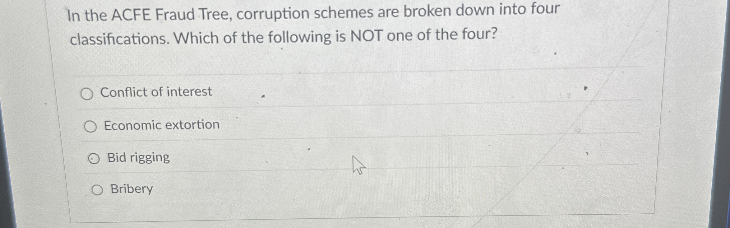 Solved In the ACFE Fraud Tree, corruption schemes are broken | Chegg.com
