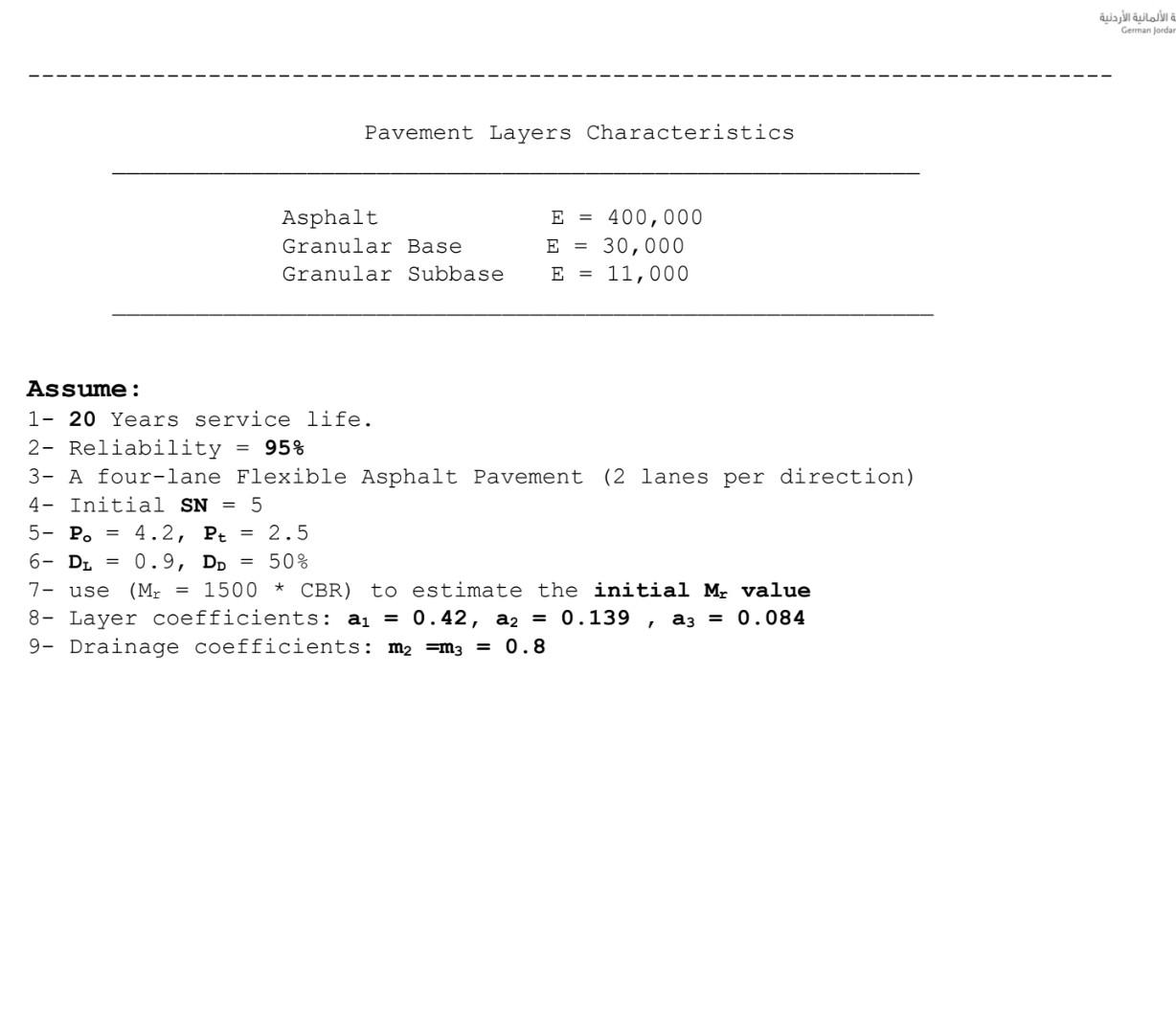 A four-lane asphalt pavement is to be designed in an | Chegg.com