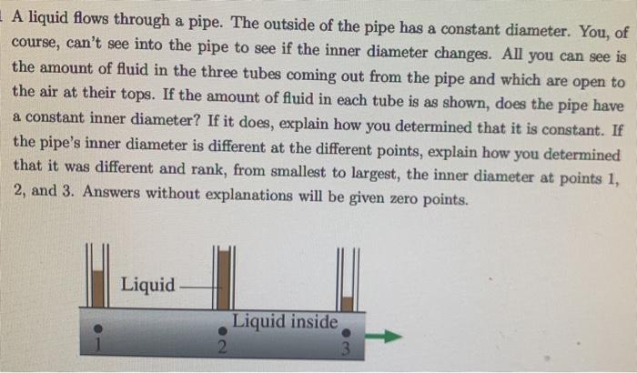 Solved A liquid flows through a pipe. The outside of the | Chegg.com