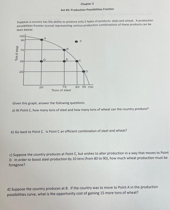 Solved Set \#2: Production Possibilities Frontier Suppose a | Chegg.com