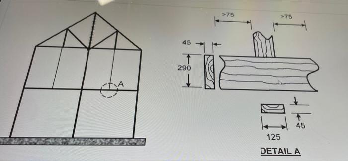 Solved Figure 4a is a representation of a secondary column | Chegg.com