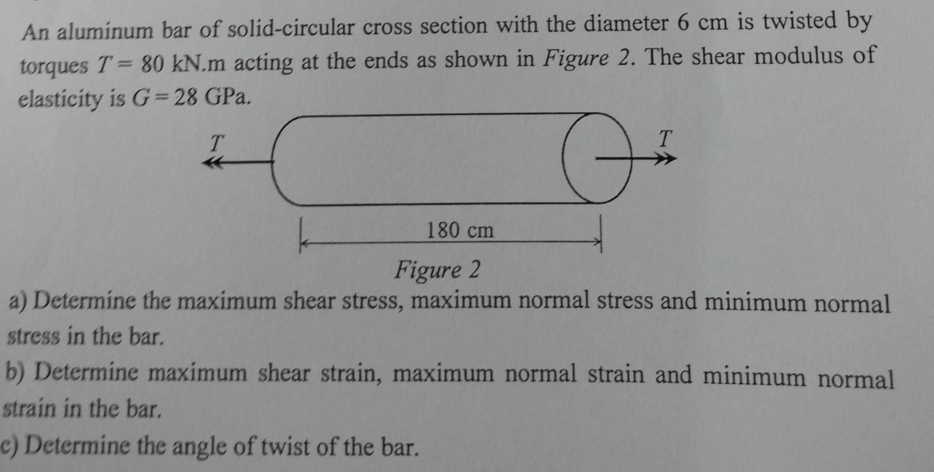 Solved An aluminum bar of solid-circular cross section with | Chegg.com