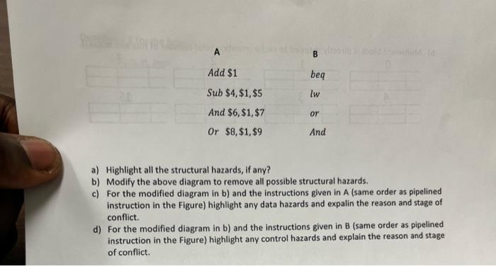 Solved Question \# 4 For the following pipelined | Chegg.com