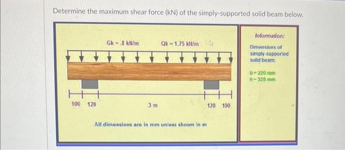 Solved Determine the maximum shear force (kN) of the | Chegg.com