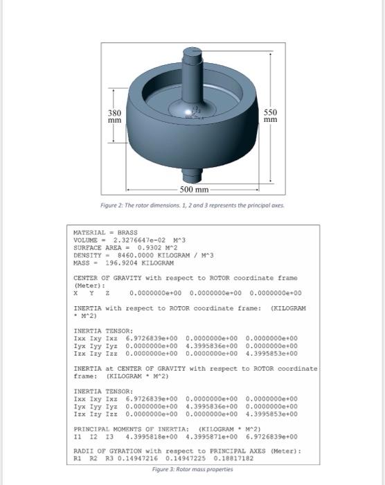 ME305 (Mechanical Engineering Design II) Term Project | Chegg.com
