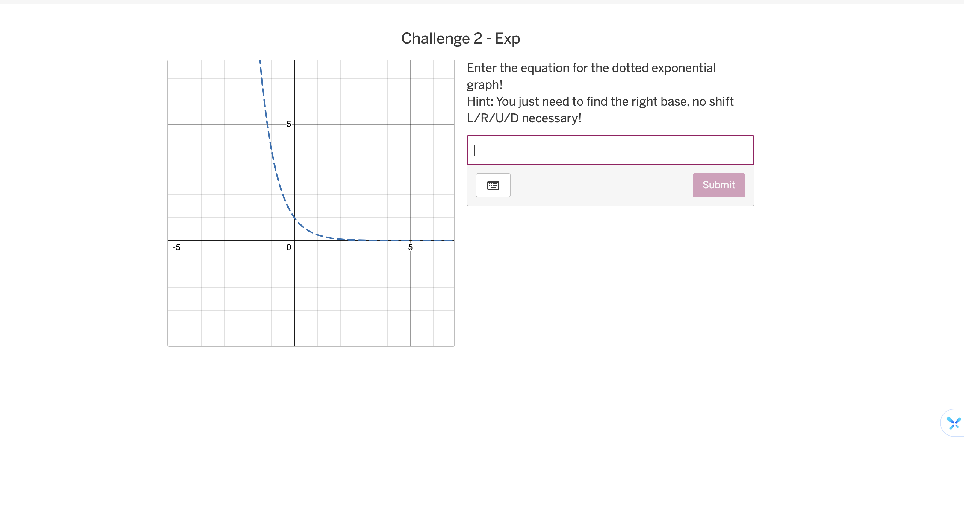 Solved Challenge 2 - ﻿ExpEnter the equation for the dotted | Chegg.com