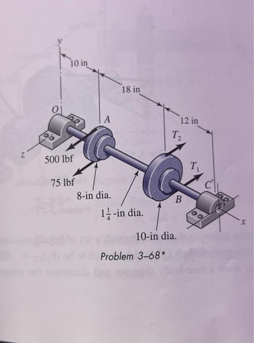 Solved For the steel countershaft specified in the table, | Chegg.com