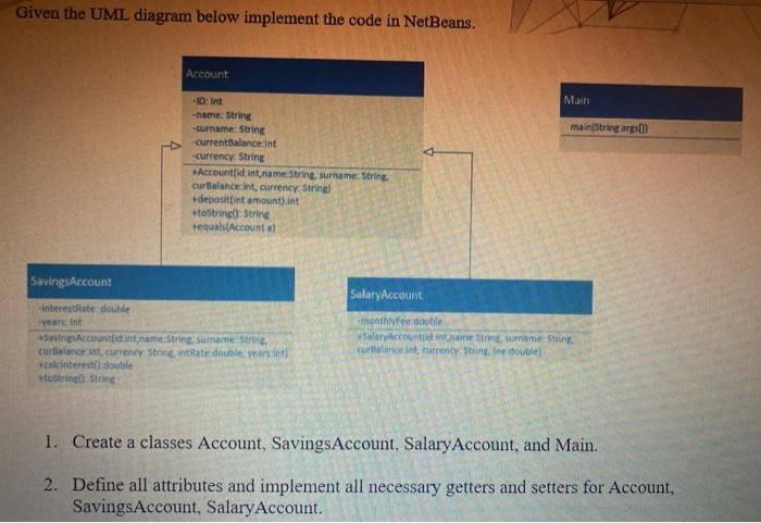 Solved Given the UML diagram below implement the code in | Chegg.com