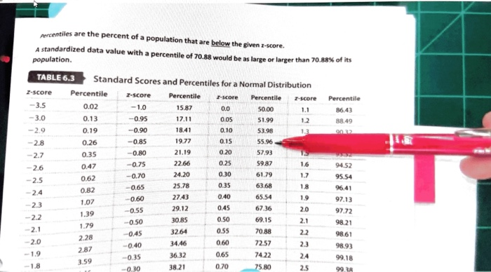 Solved 4:18 PM Fri Jul 10 @ 61% 6C Exercises.pdf 6C | Chegg.com