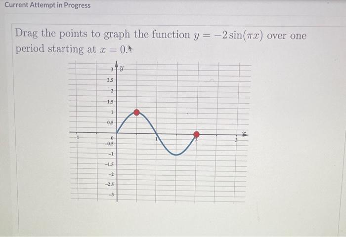 Solved Drag the points to graph the function y=−2sin(πx) | Chegg.com
