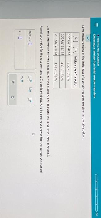 Solved O KINETICS AND EQUILIBRIUM Deducing a rate law from | Chegg.com