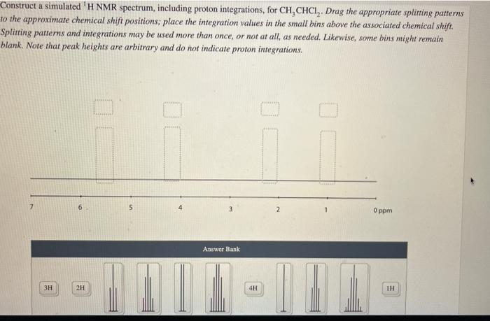 Solved Construct a simulated ' H NMR spectrum, including | Chegg.com